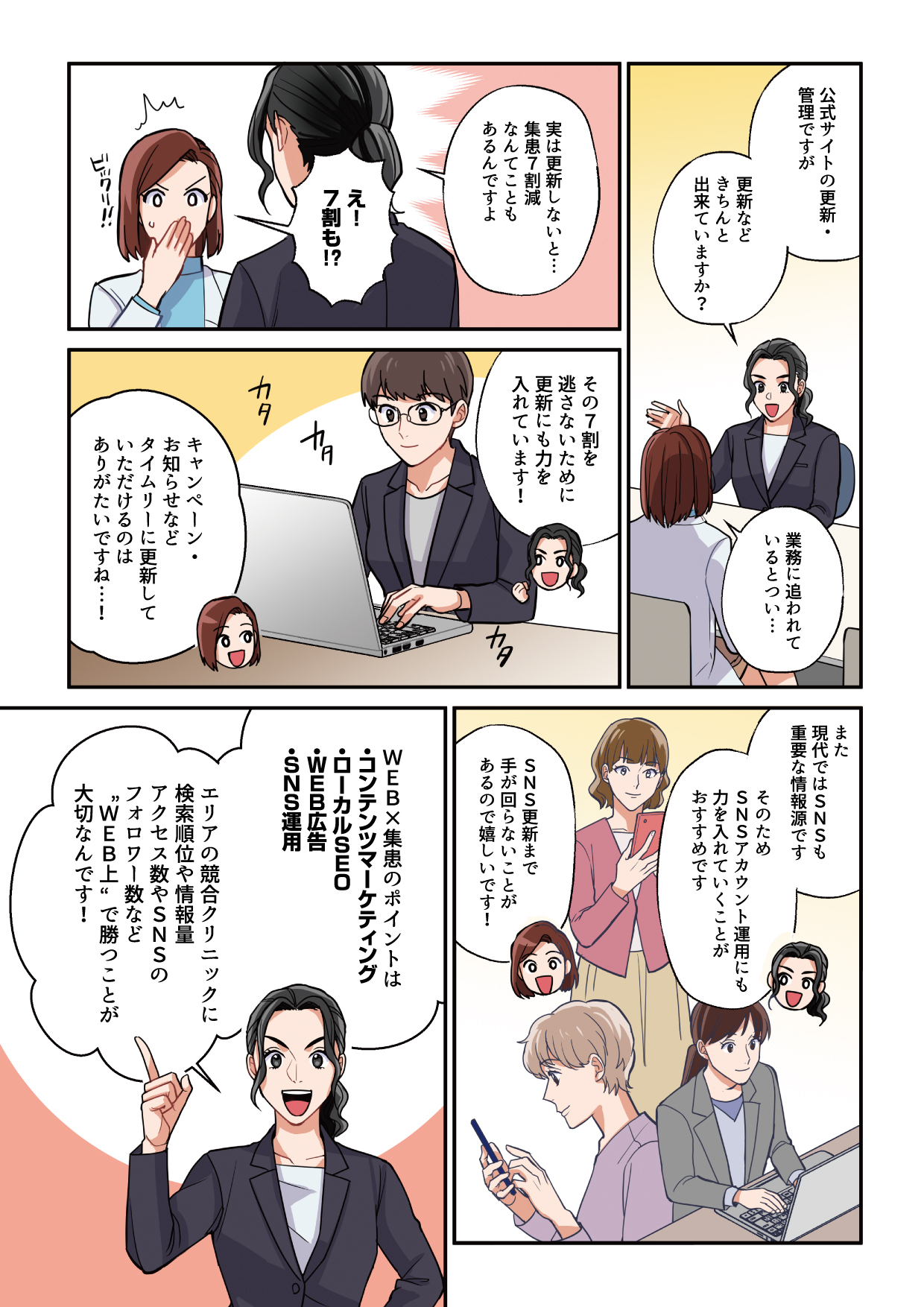 マンガで徹底解説！まるっと丸投げクリニックのデジタル集患 - 美のかかりつけ医 DX実行委員長